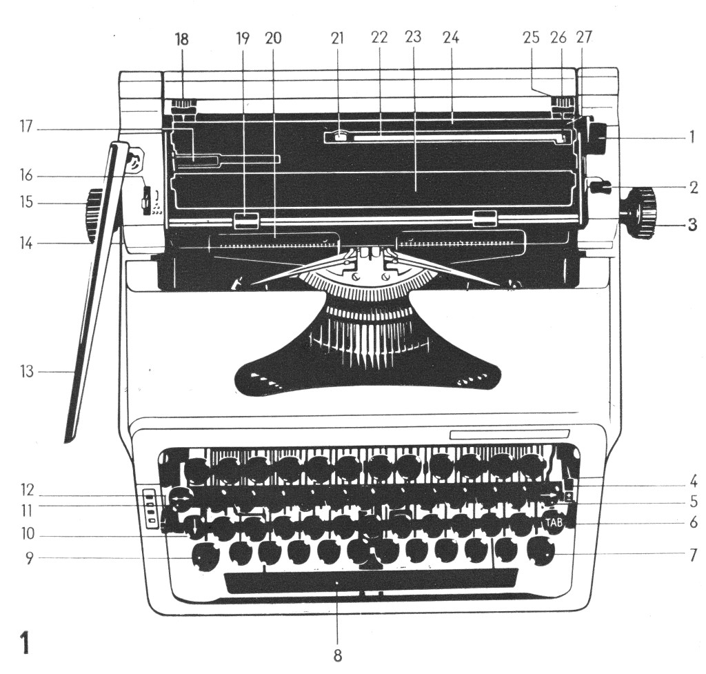 29LT MAKINA: A Multilingual Typewriter Typeface – 29LT BLOG