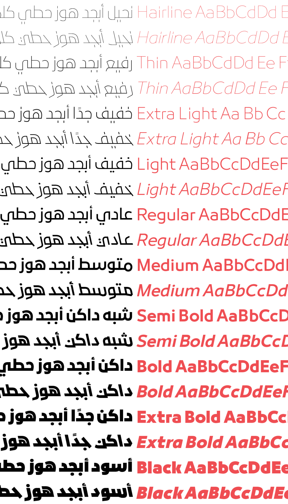 29LT BUKRA: A Versatile Multilingual Type System – 29LT BLOG