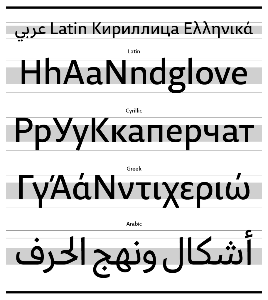 Multi-Script 29LT Fonts – 29LT BLOG