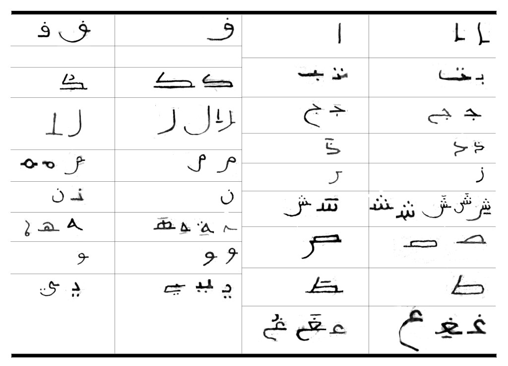 29LT OKASO: An Inventive Throwback to Aljamiado Manuscripts – 29LT BLOG