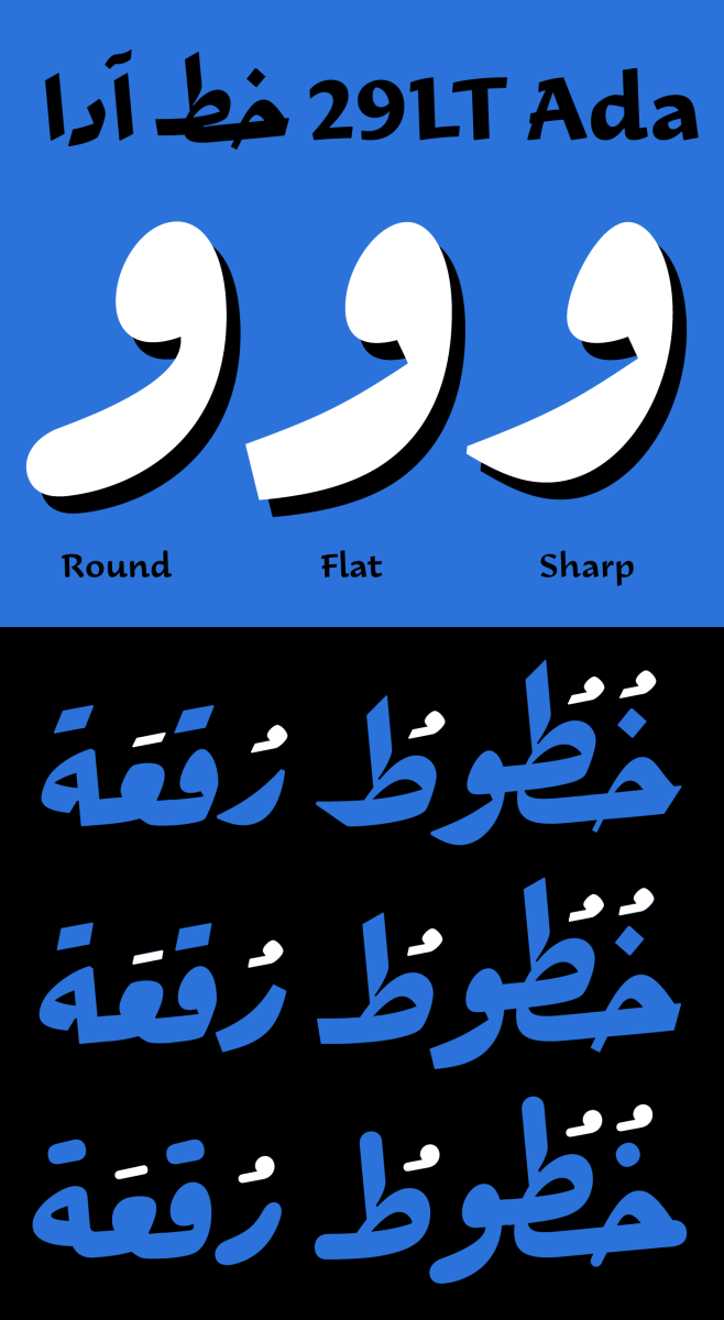 29LT Ada : A Ruqʿah Type System – 29LT BLOG