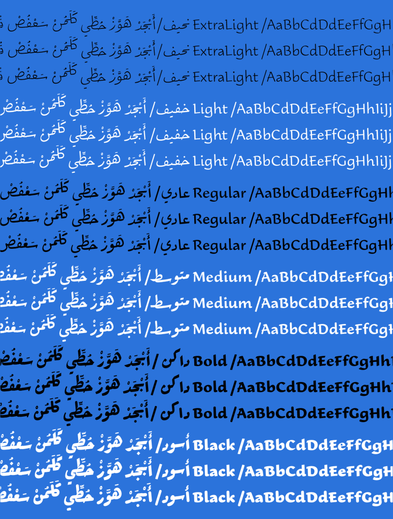 29LT Ada: A Ruqʿah Type System – 29LT BLOG