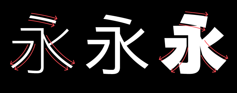 29LT Zarid Sans Hanzi: A Chinese script match to Arabic – 29LT BLOG